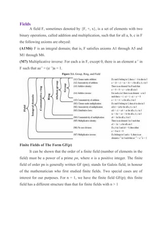 Classical Encryption Techniques: Symmetric cipher model, Substitution techniques (excluding Hill ...