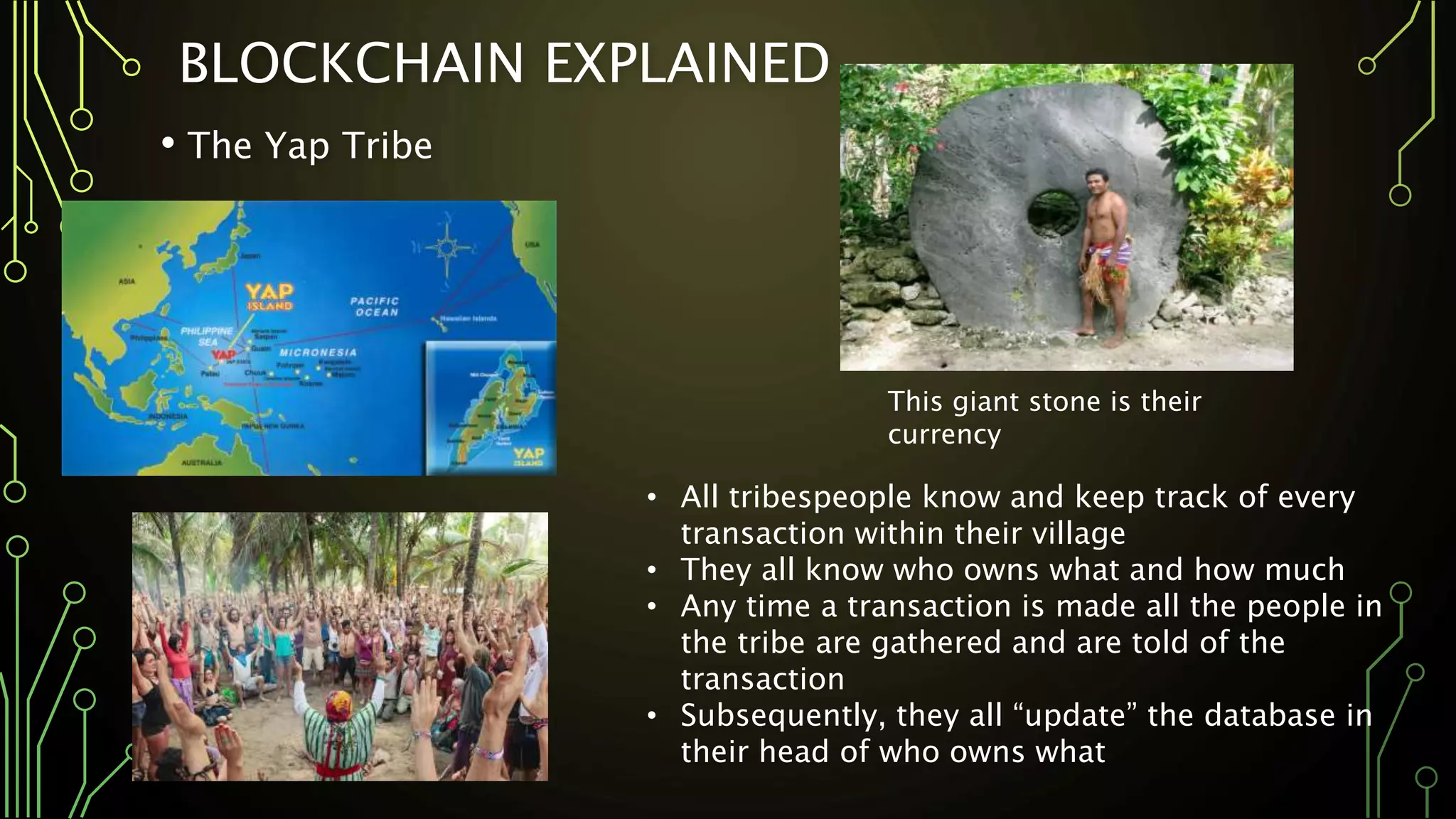 Bitcoin, Cryptocurrency, & Blockchain Presentation | PPTX