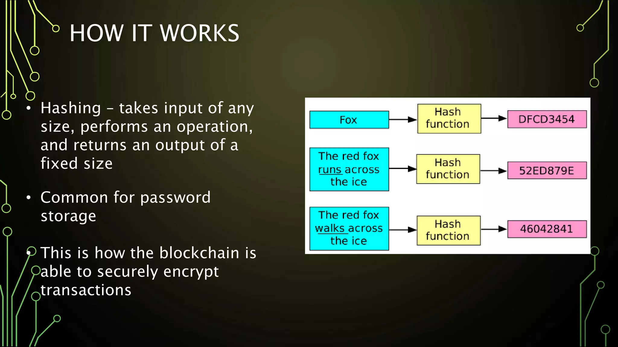 Bitcoin, Cryptocurrency, & Blockchain Presentation | PPTX