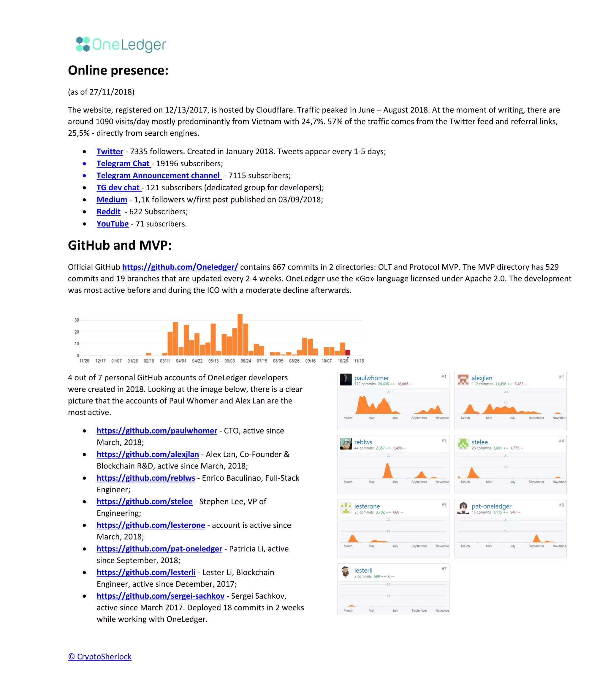 Cryptosherlock oneledger research | PDF