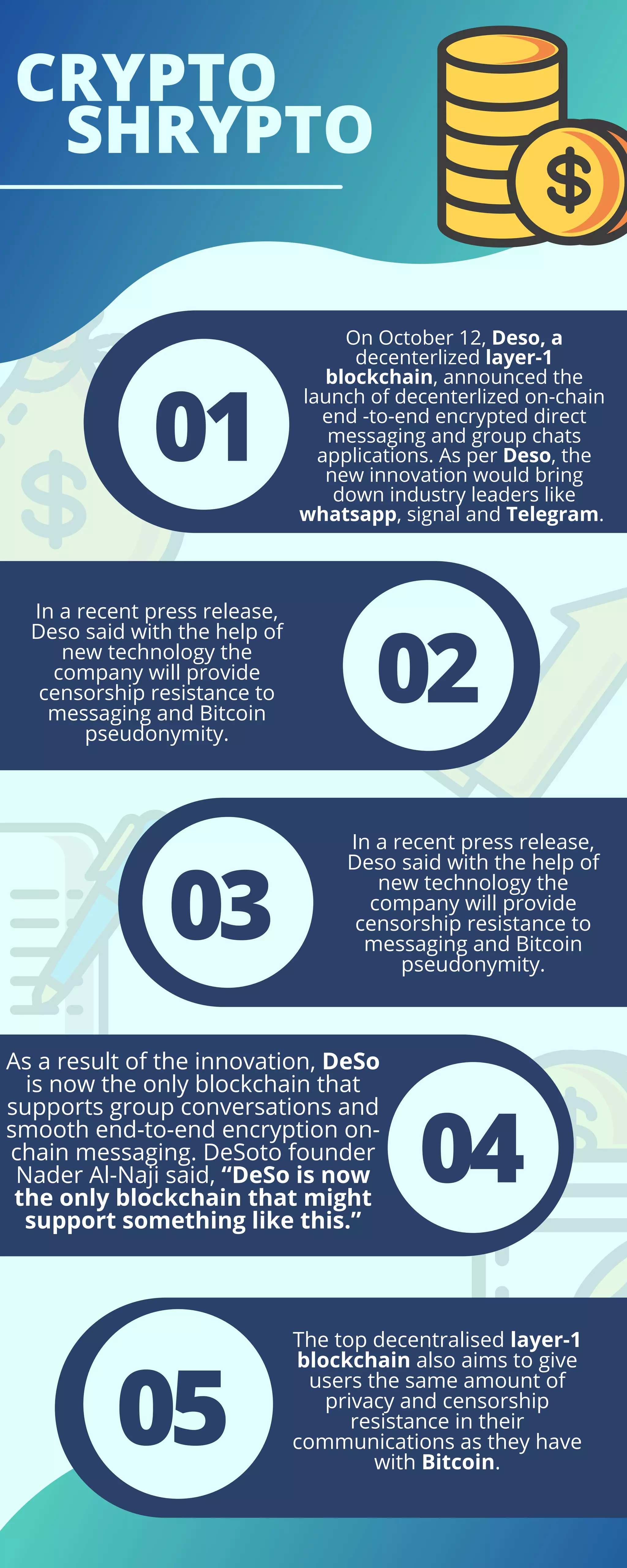 CryptoShrypto is the leading independent digital media platform for ...