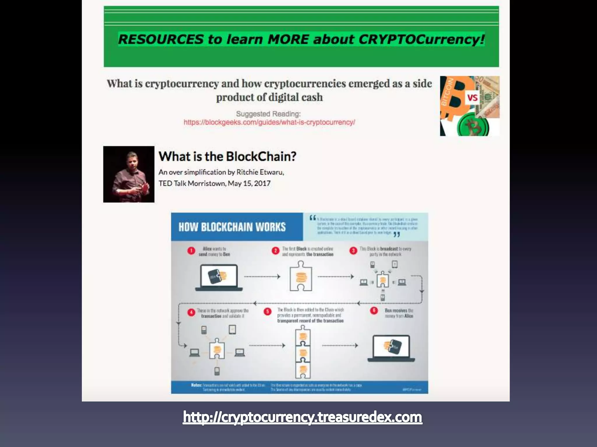 What is CryptoCurrency? | PPT