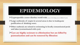 CRYPTOSPORIDIUM PARVUM.pptx