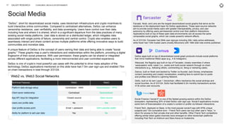 Crypto use cases as 2024 study by Galaxy Search.pptx