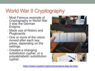 Cryptography | PPT