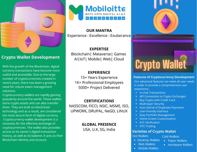 Crypto Wallet Development Solutions | PPT