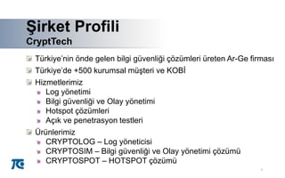 Crypttech LOG SIEM 2015 | PPT