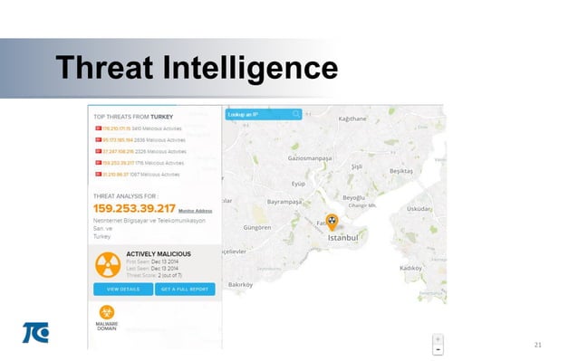 Crypttech LOG SIEM 2015 | PPT
