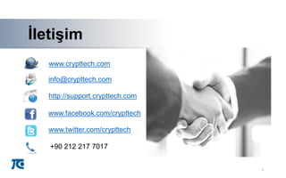 Crypttech LOG SIEM 2015 | PPT