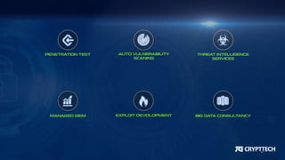 CRYPTTECH NG ÜRÜNLERİ ÖZELLİKLERİ | PPT