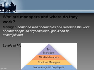 Introduction to Management and the Basic of Managing workplace | PPT