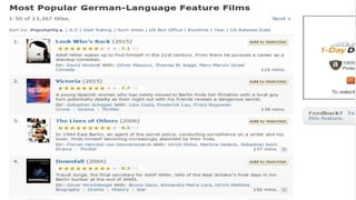 German Movie and Theatre Industry | PPTX
