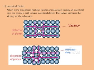crystal-defects | PPTX