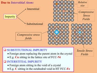 crystal-defects | PPT