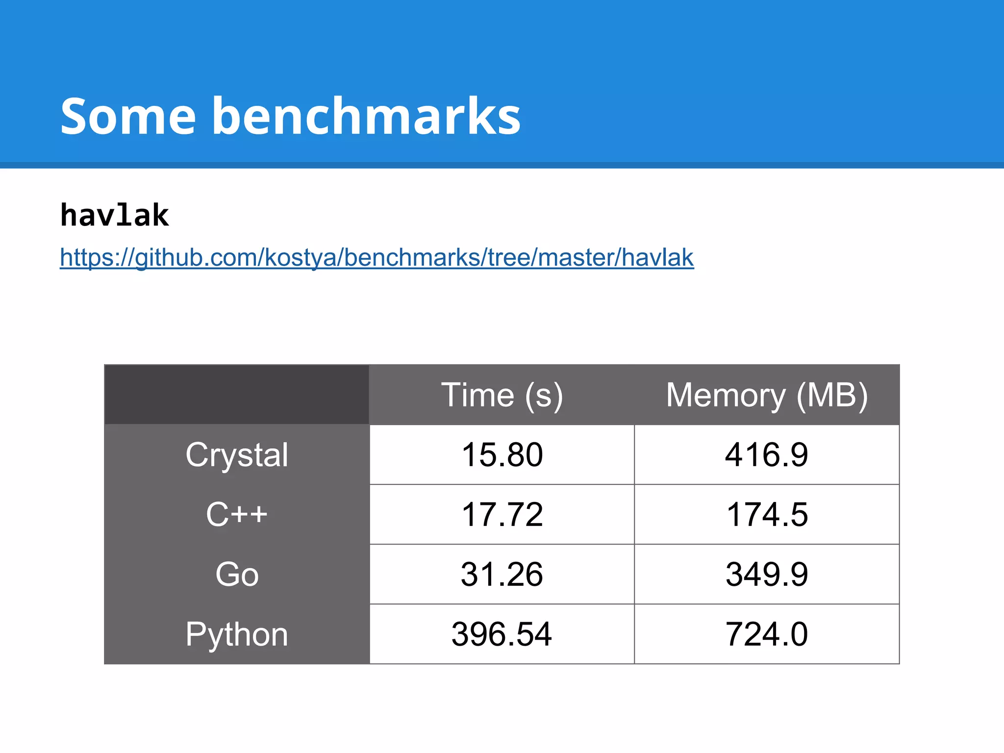 Crystal presentation in NY | PDF