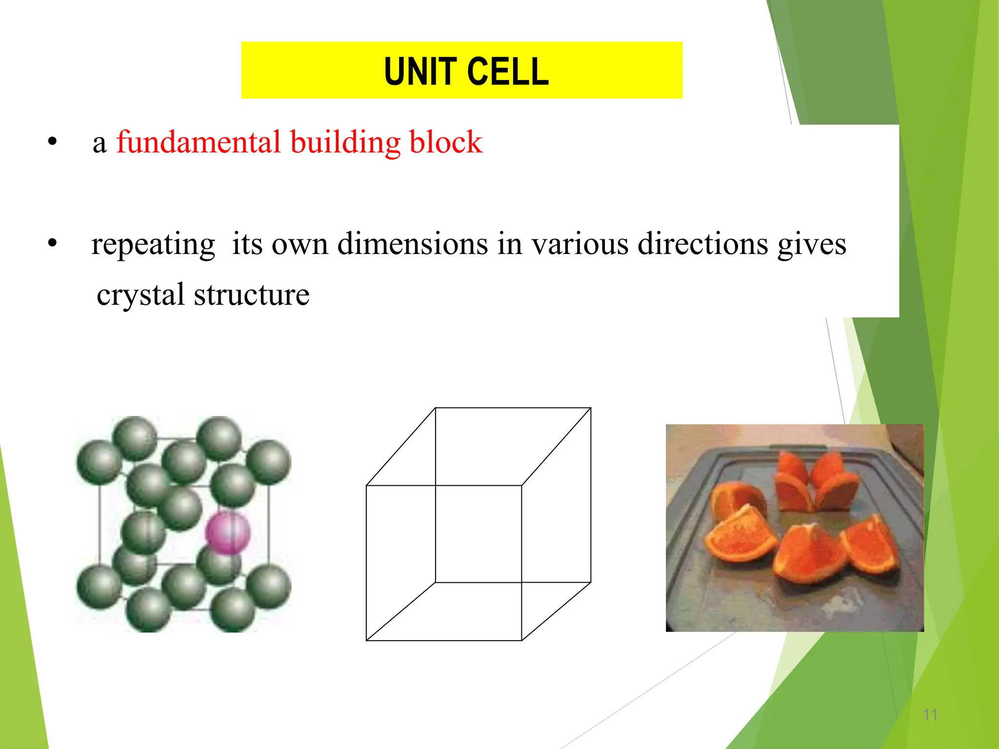 Crystal and types Of Particle Packing.ppt
