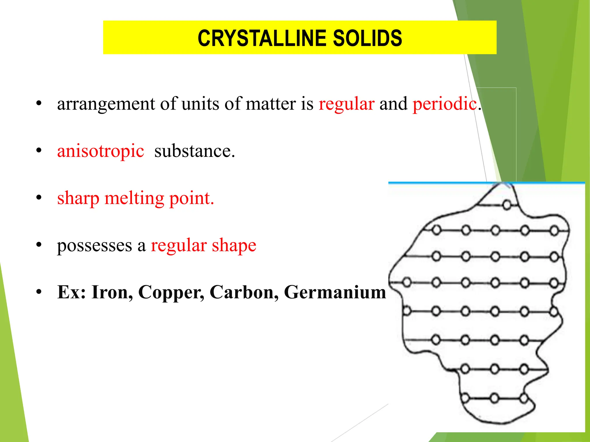 Crystal and types Of Particle Packing.ppt | Chemistry | Science