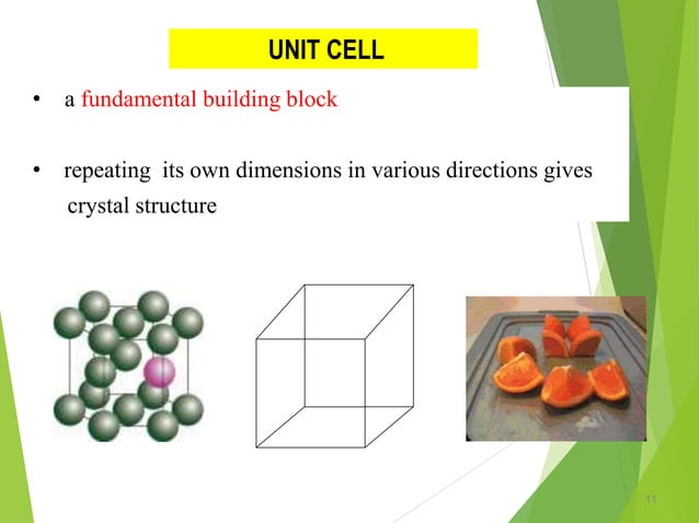 Crystal and types Of Particle Packing.ppt | Chemistry | Science