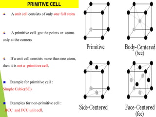 Crystal and types Of Particle Packing.ppt