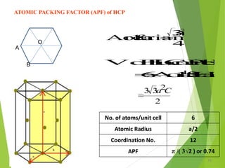 Crystal and types Of Particle Packing.ppt | Chemistry | Science