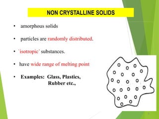 Crystal and types Of Particle Packing.ppt