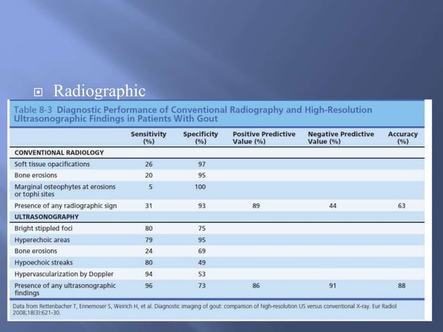 Crystal arthropathy.pptx