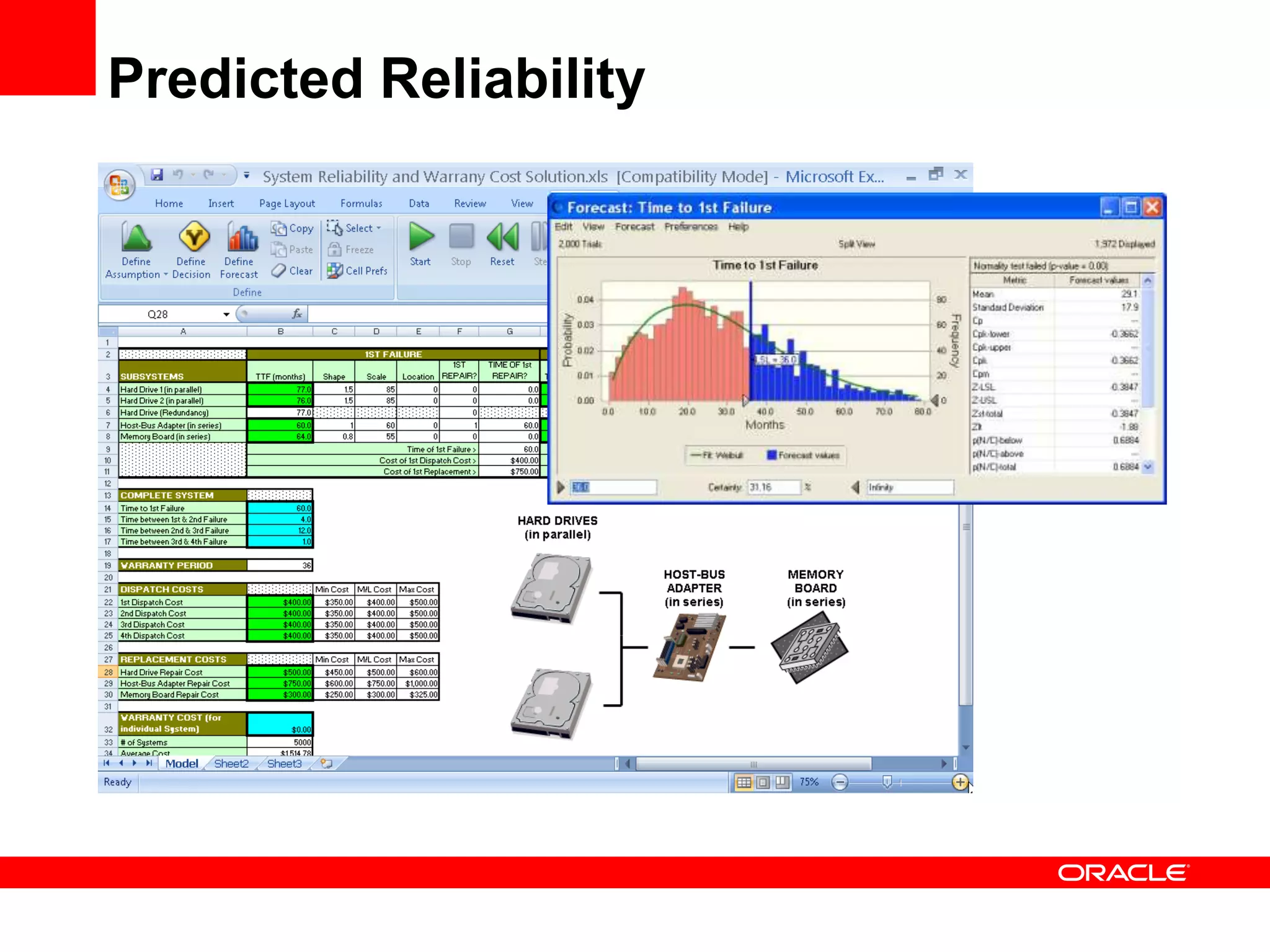 Oracle Crystal Ball Screens | PPTX