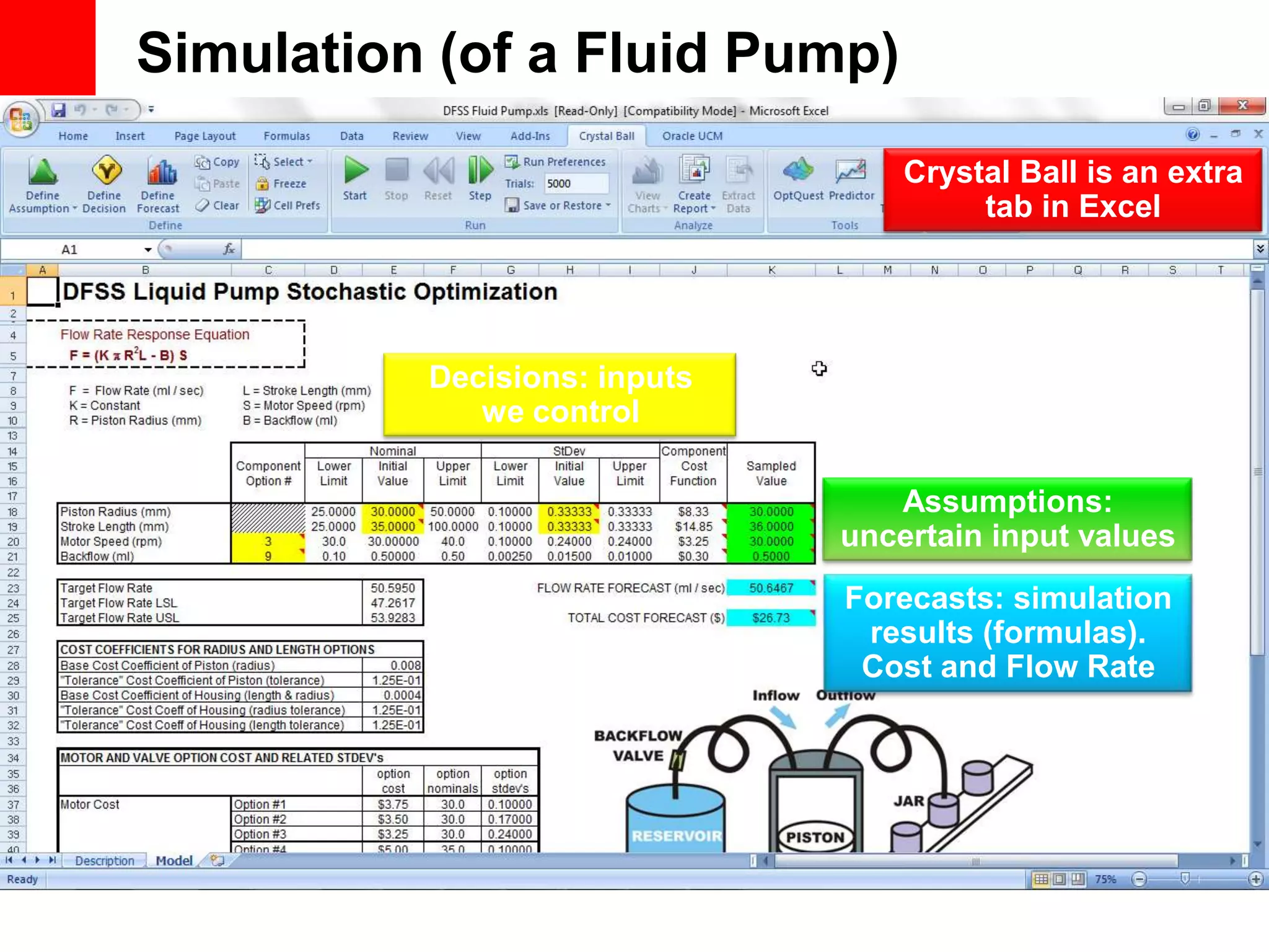 Oracle Crystal Ball Screens | PPTX