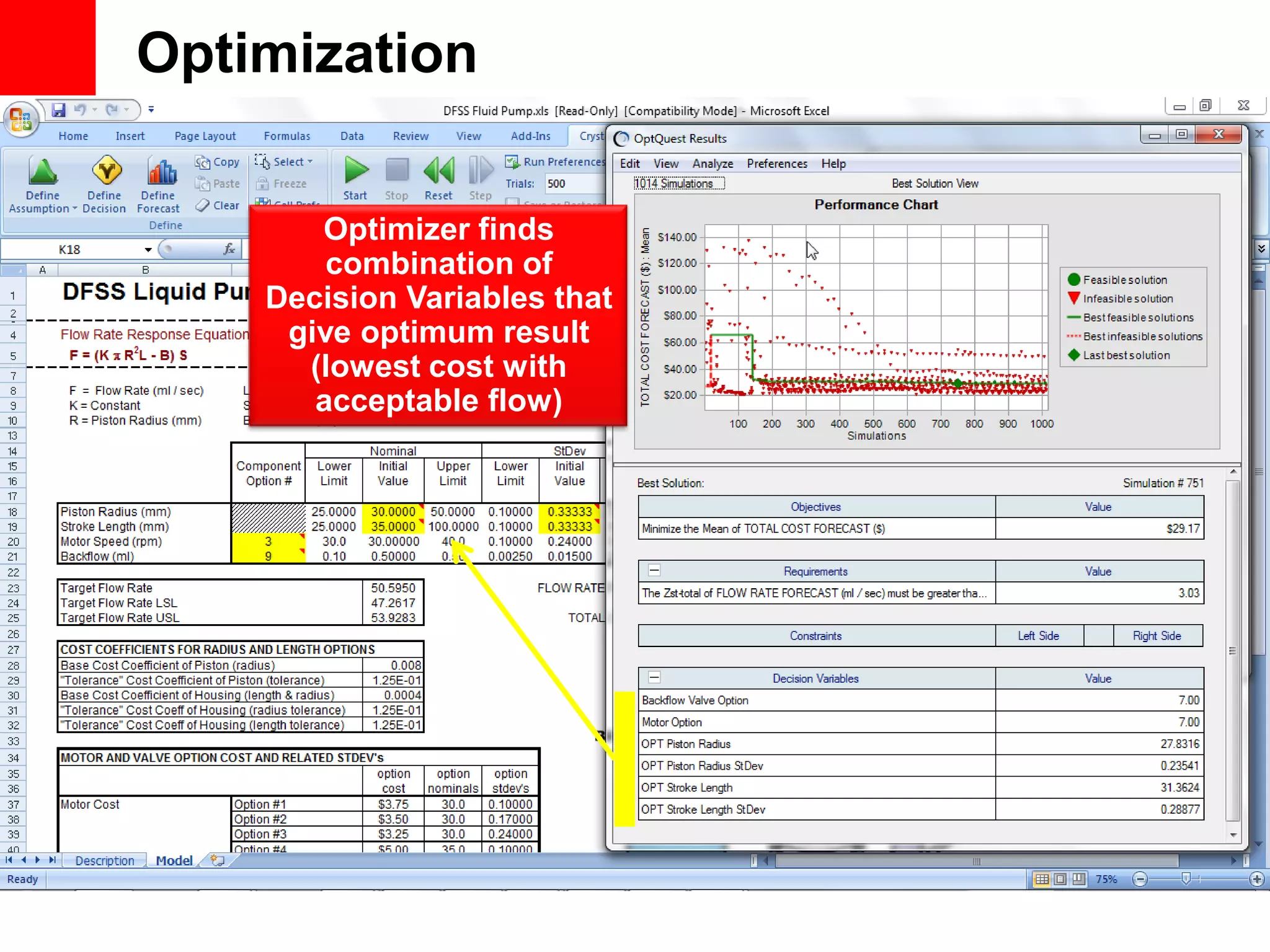 Oracle Crystal Ball Screens | PPTX