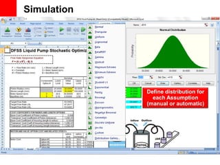Oracle Crystal Ball Screens | PPTX