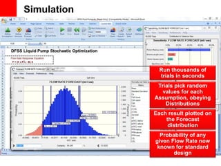 Oracle Crystal Ball Screens | PPTX