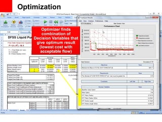 Oracle Crystal Ball Screens | PPTX