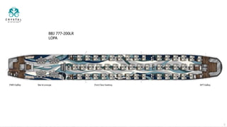 Crystal BBJ 777-200LR specifications | PPTX | Air Travel | Travel Type
