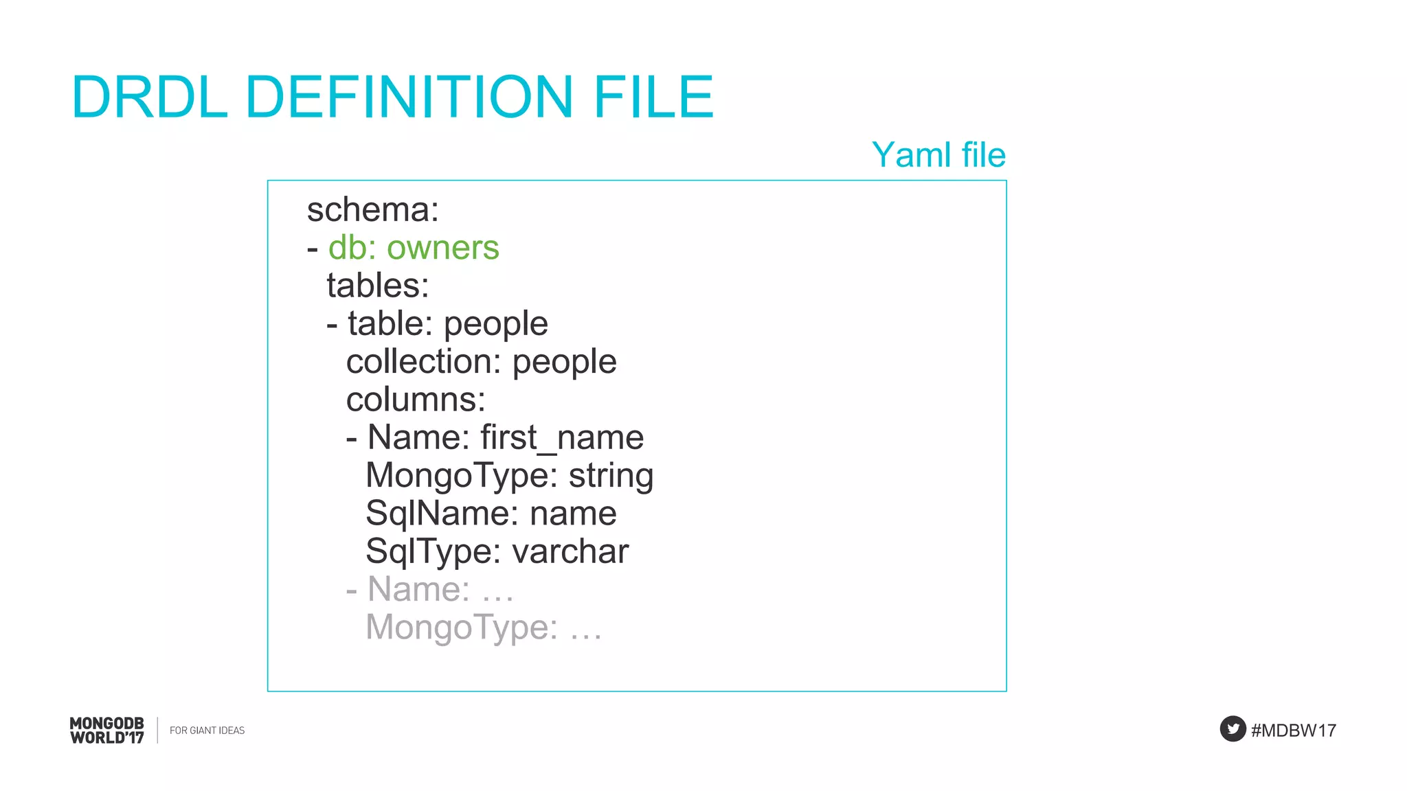 MongoDB BI Connector & Tableau | PPT