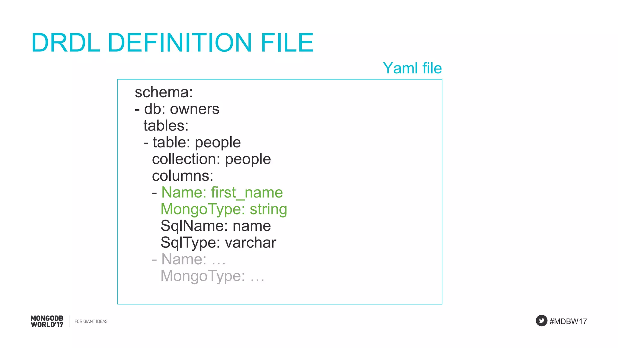 MongoDB BI Connector & Tableau | PPT