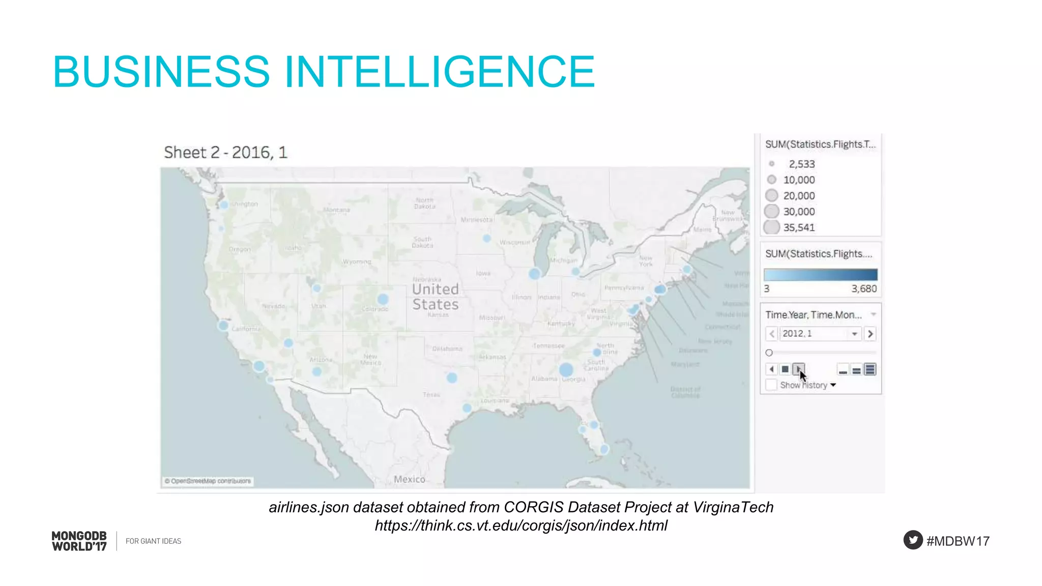 Mongodb Bi Connector And Tableau Ppt