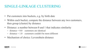Find the Truth with MongoDB: A Reference Architecture for Single-View ...