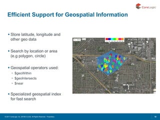 Power Real Estate Property Analytics with MongoDB + Spark | PPT