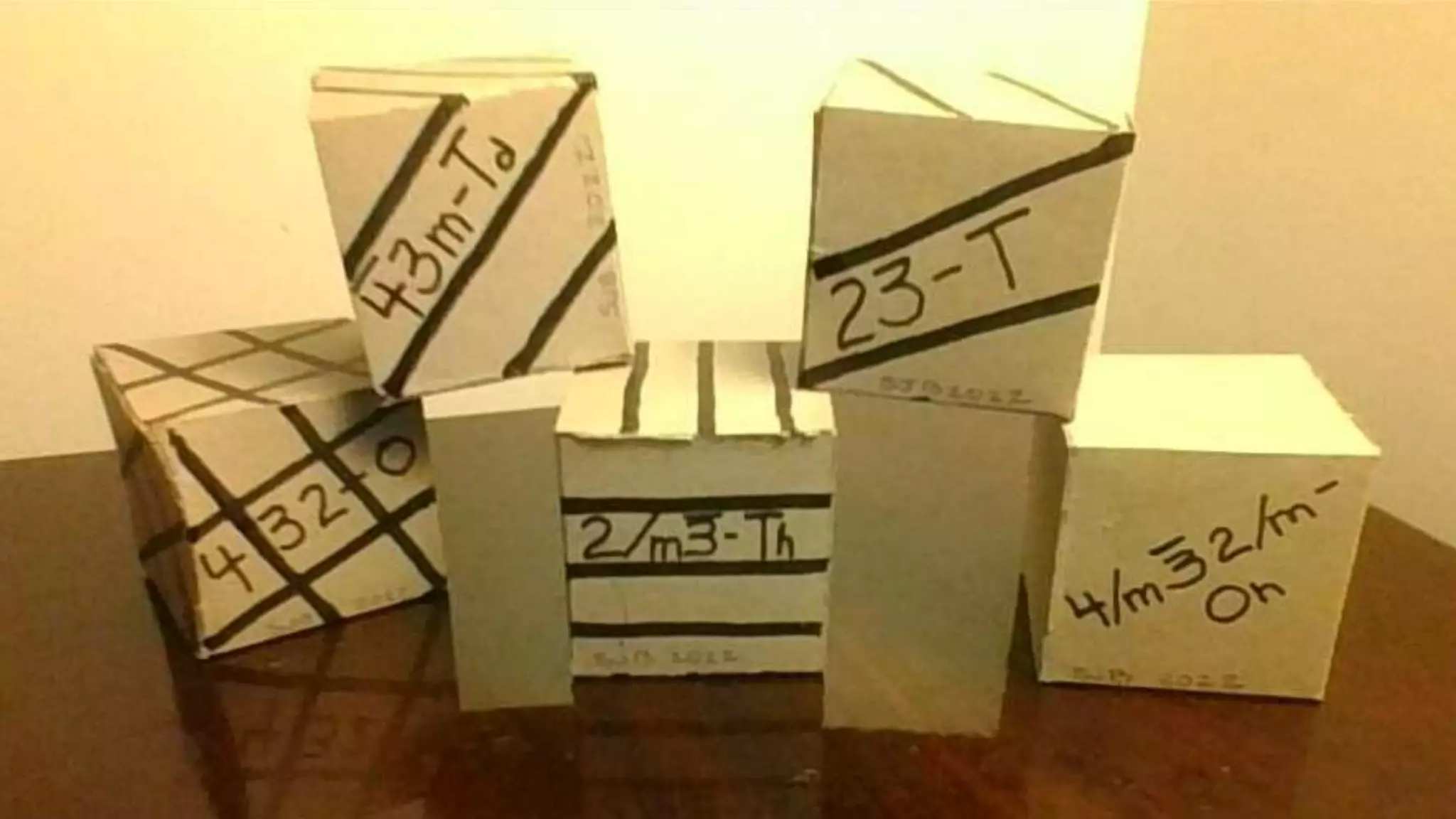Crystal Classes 32 Cardboard Models | PPTX