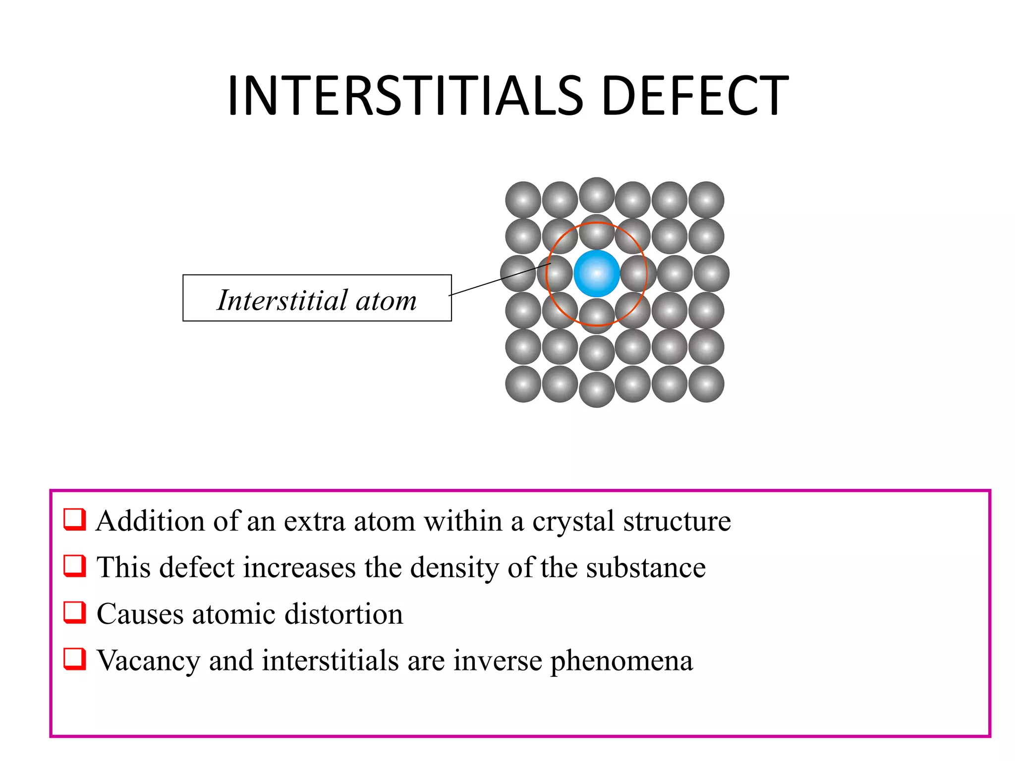 Crystal Defects | PPTX