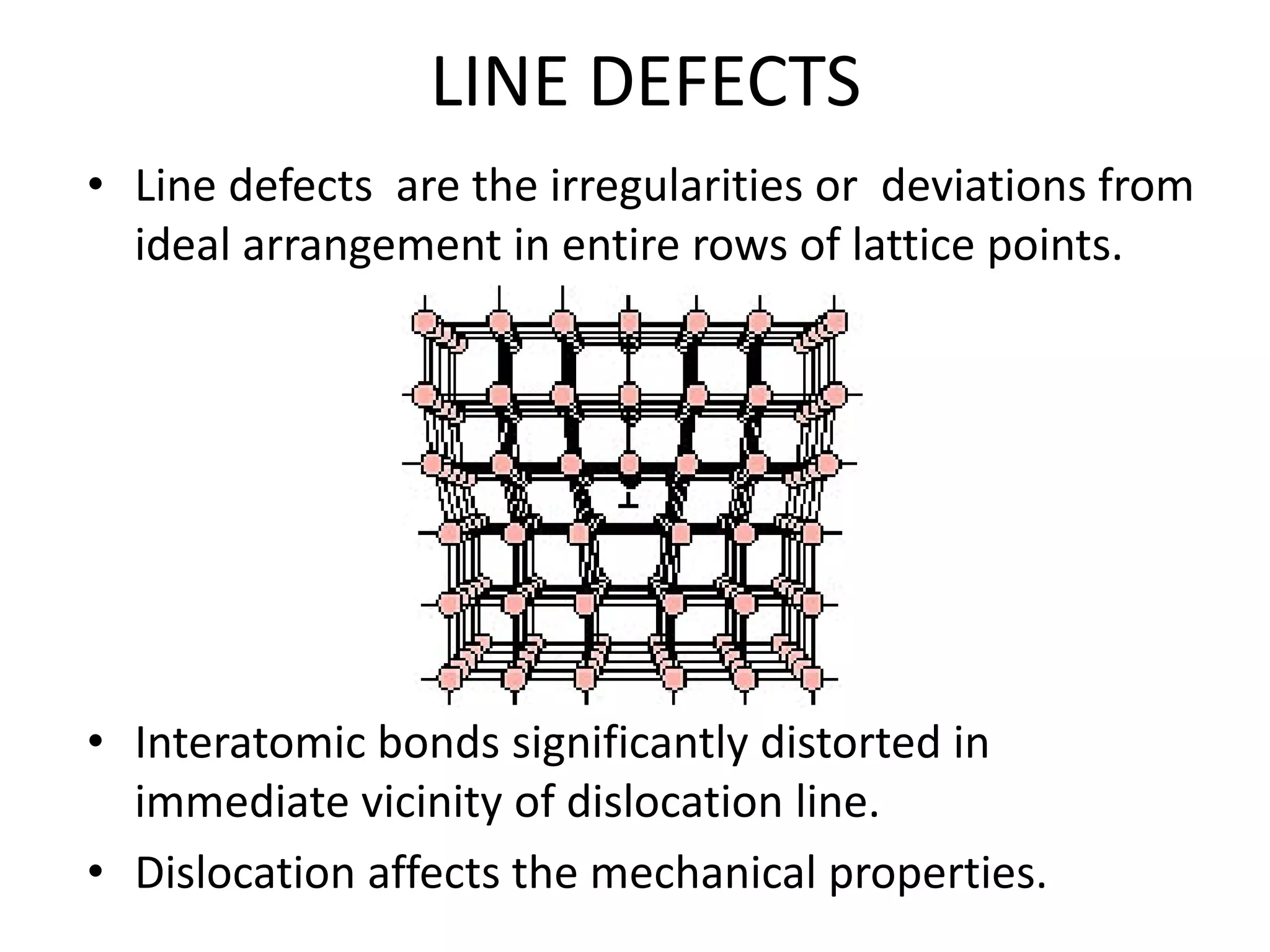 Crystal Defects | PPTX