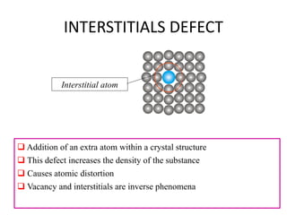 Crystal Defects | PPTX