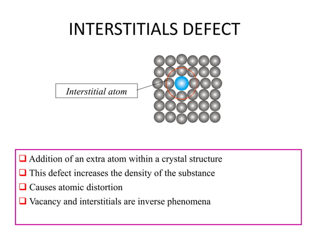 Crystal Defects | PPTX
