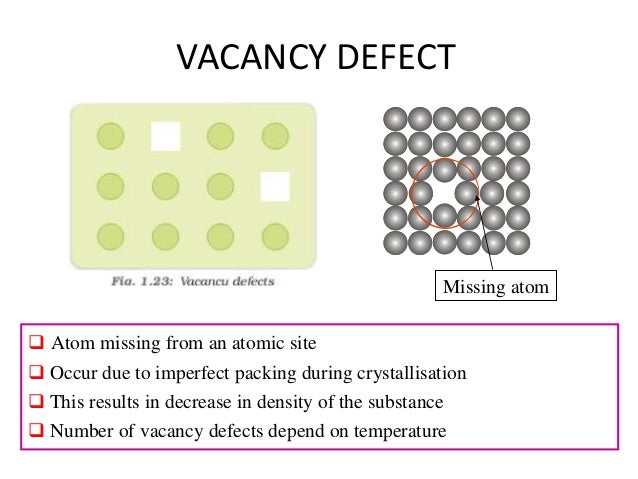 Crystal Defects