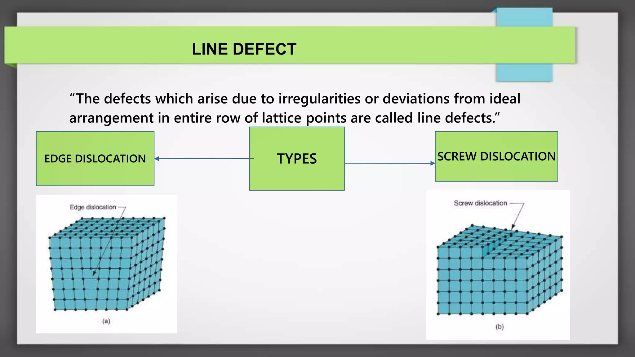 Crystal defect | PPT