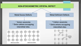 Crystal defect | PPT