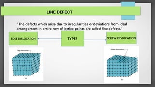 Crystal defect | PPT