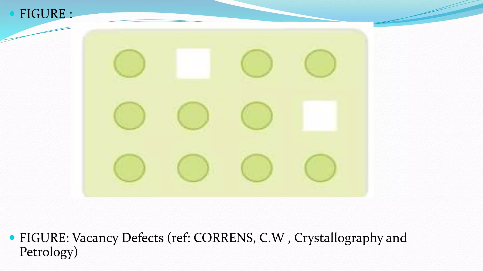 Crystal defect and significance