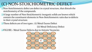 Crystal defect and significance | PPTX