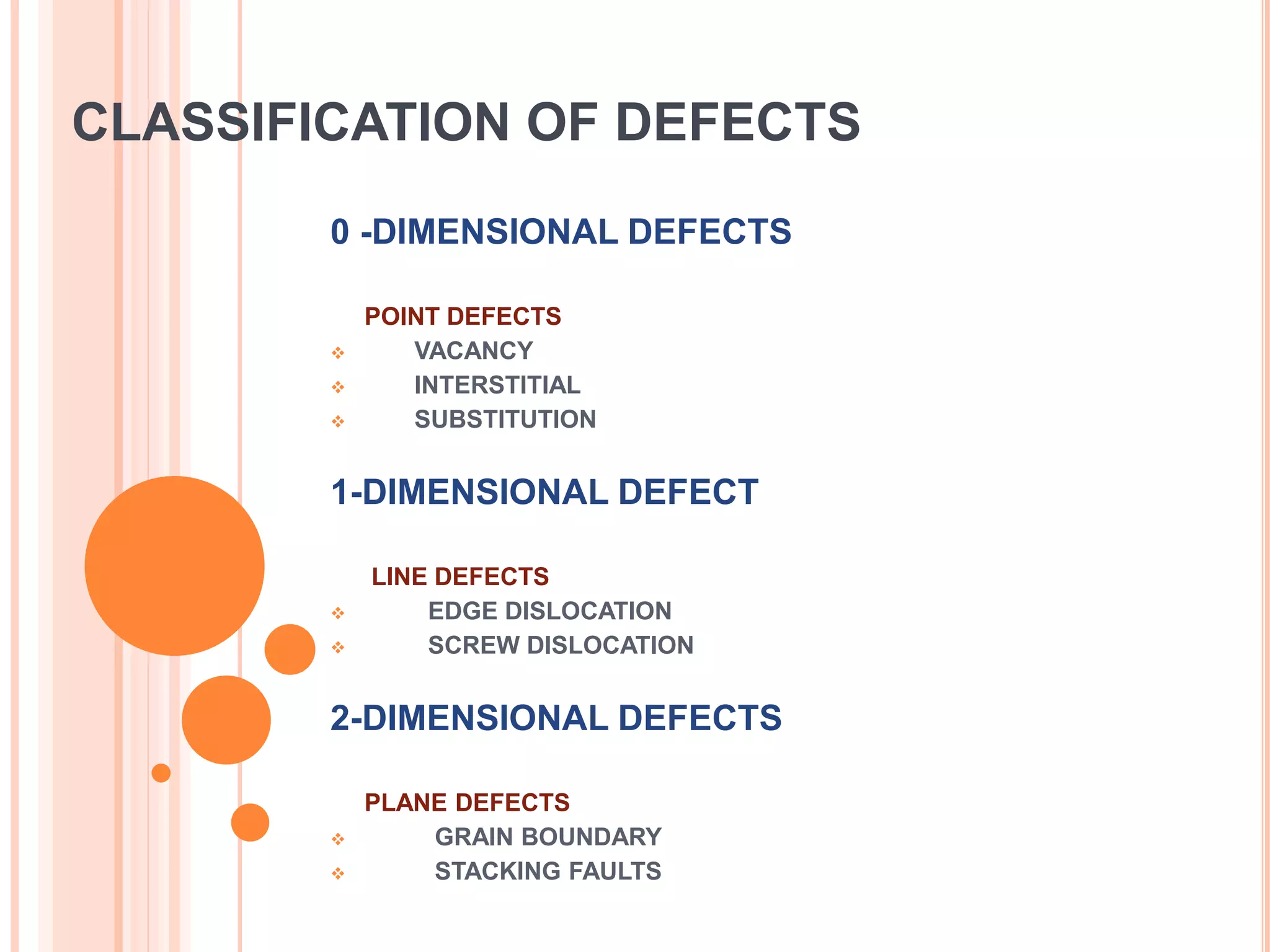 Crystal defects | PPTX